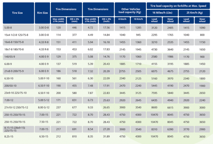 Accesorios y Maquinaria GAMO, S.A. de C.V. | Ultimate Green XT